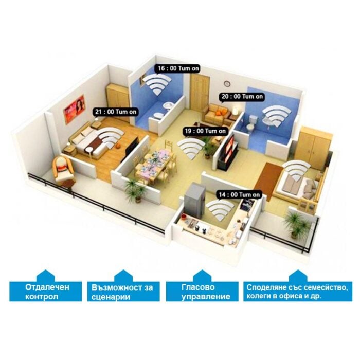 Wifi Smart Контакт за стена със стъклен панел - IOS/Android